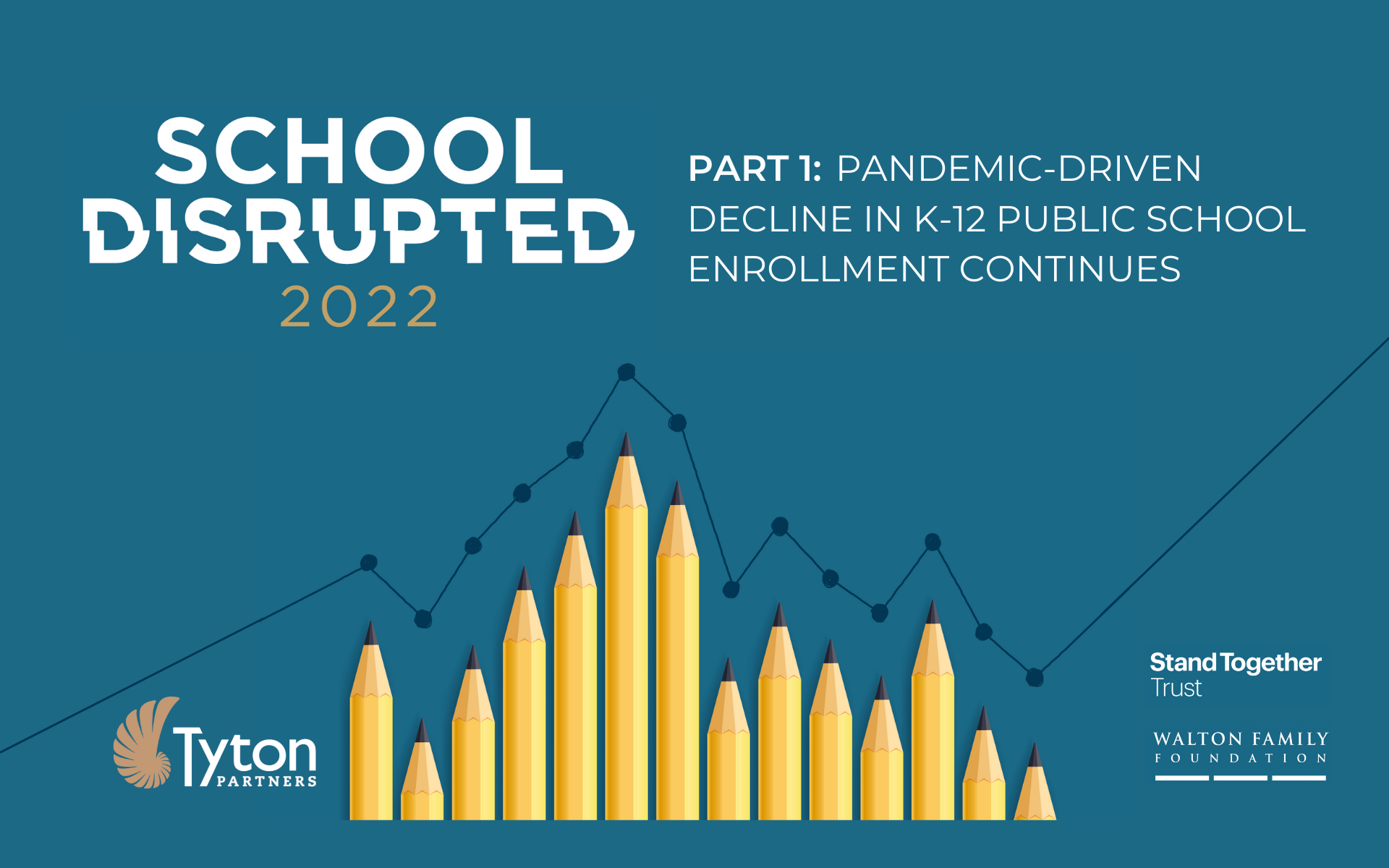 School Disrupted Part 1: Pandemic-Driven Decline in K-12 Public School Enrollment Continues