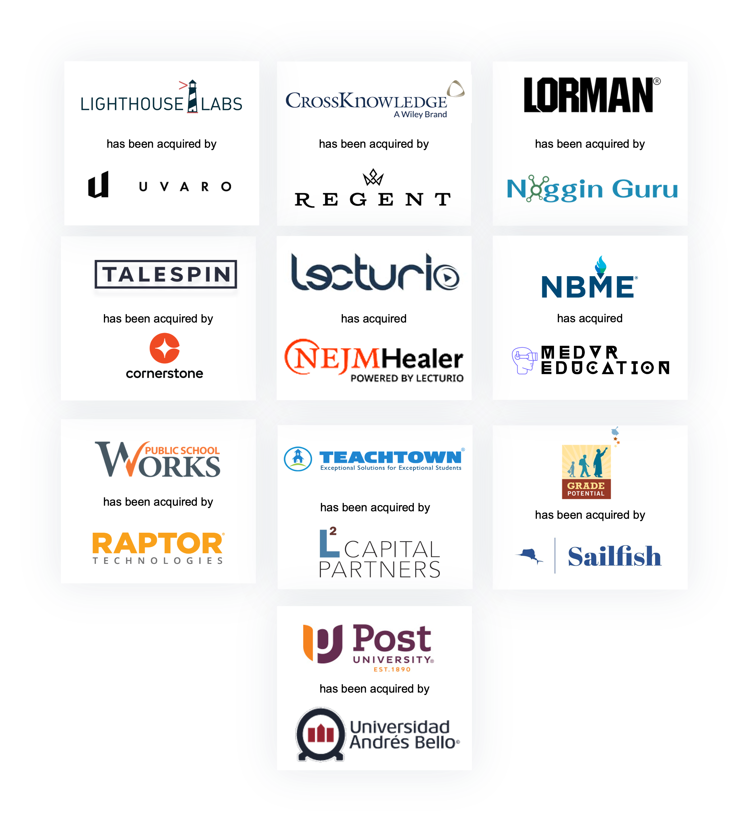 2024 Key Deal Highlights and Predictions for 2025 - Tyton Partners